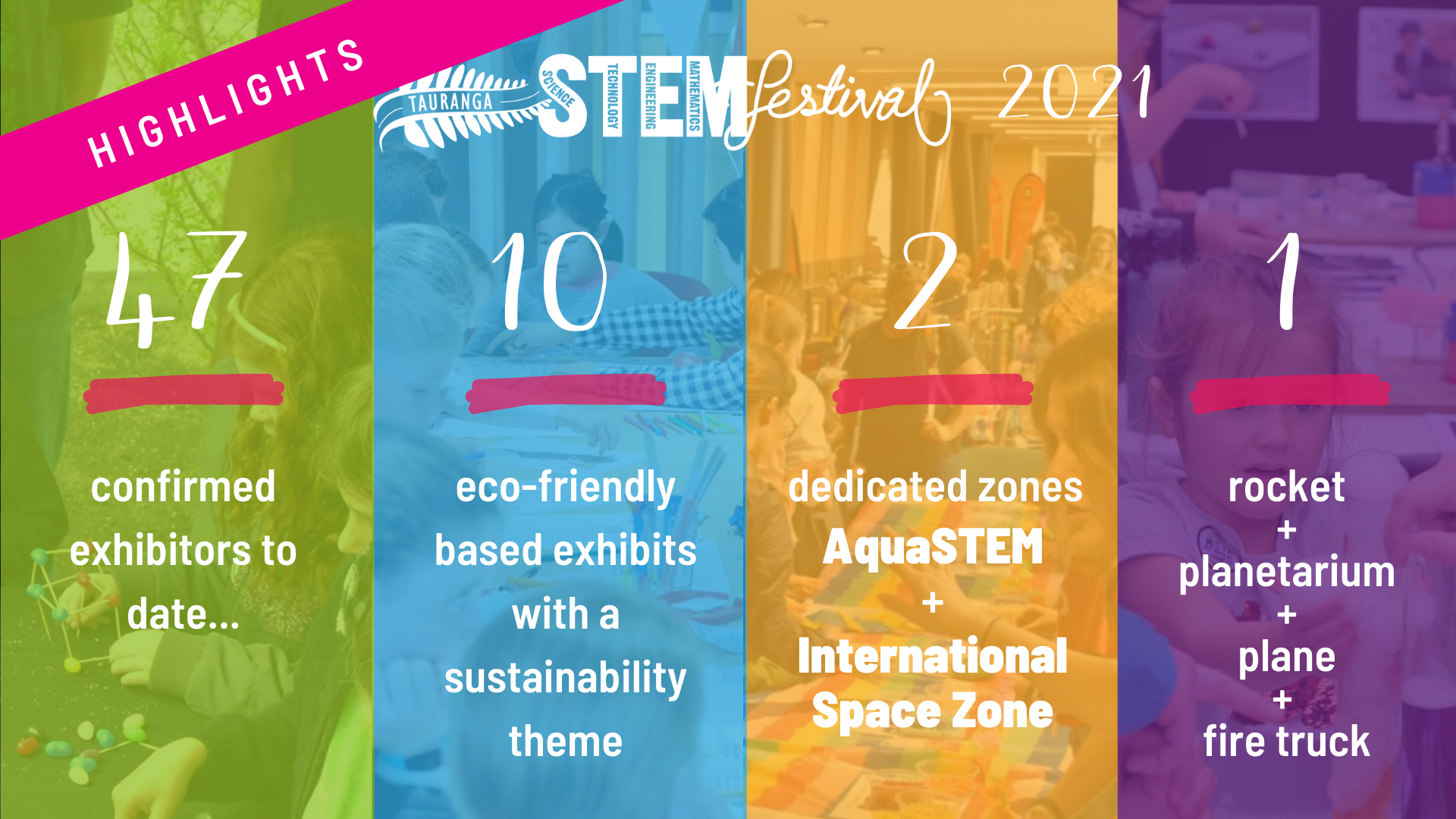 STEMFest 2021 Official Launch – STEMFest